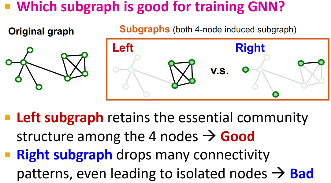 cs224w（图机器学习）2021冬季课程学习笔记21 Scaling Up GNNs to Large Graphs-CSDN博客