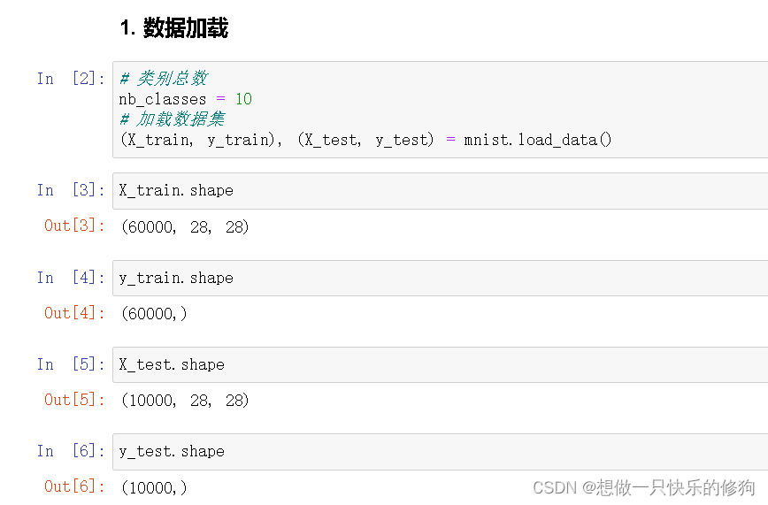 【深度学习实战】使用神经网络(tensorflow)实现对mnist数据进行多分类mnist神经网络 Csdn博客