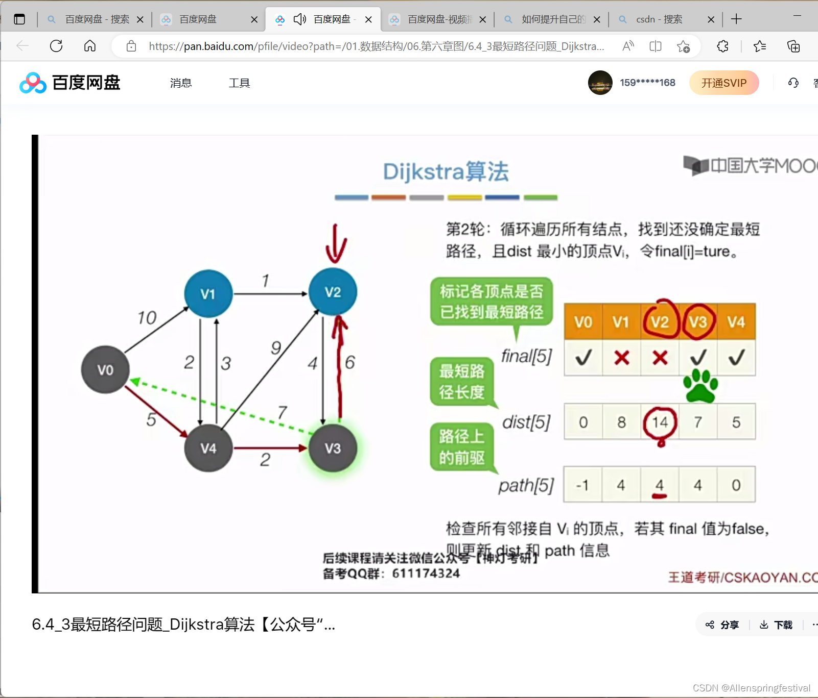 6 4 3最短路径问题 Dijkstra算法（迪杰斯特拉） Csdn博客