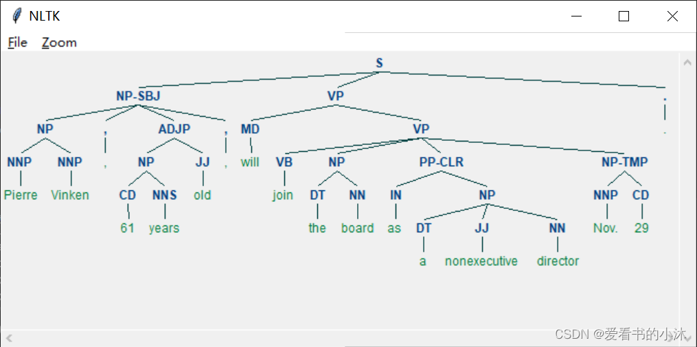 【小沐学NLP】Python实现中文、英文分词_英文 分词 机器学习-CSDN博客