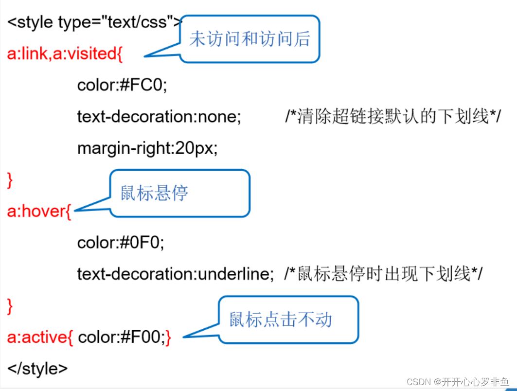 列表与超链接html中ul和li添加超链接 Csdn博客