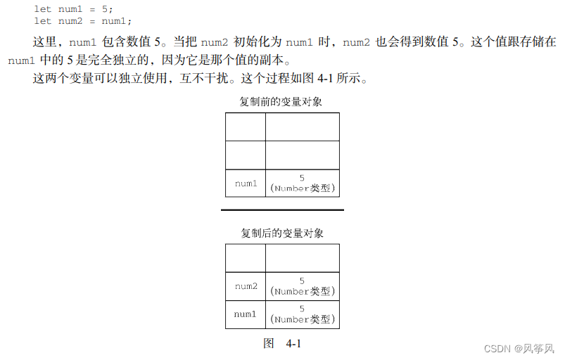 Javascript高级程序设计 Ch4变量、作用域与内存 读书笔记很多开发者错误地认为当在局部作用域中修改对象而变化反映到全局时就意味着参数 Csdn博客