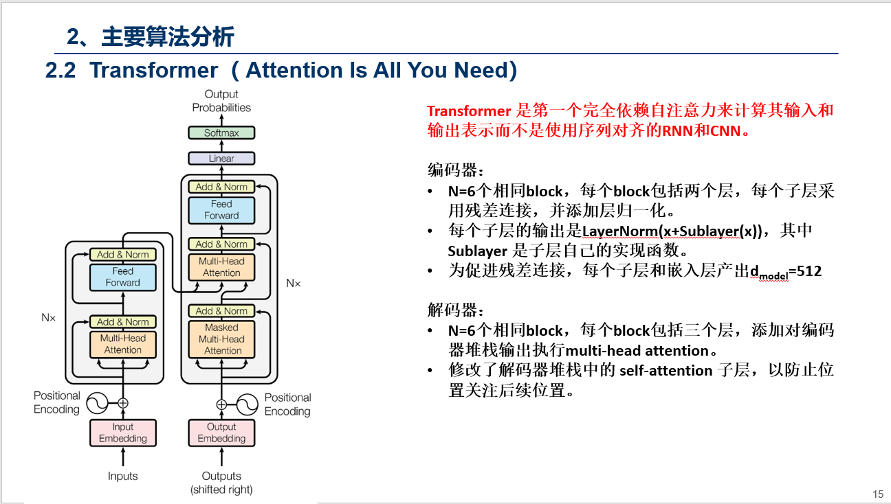 最详细的Transformer讲解，Attention Is All You Need_transformerppt介绍-CSDN博客