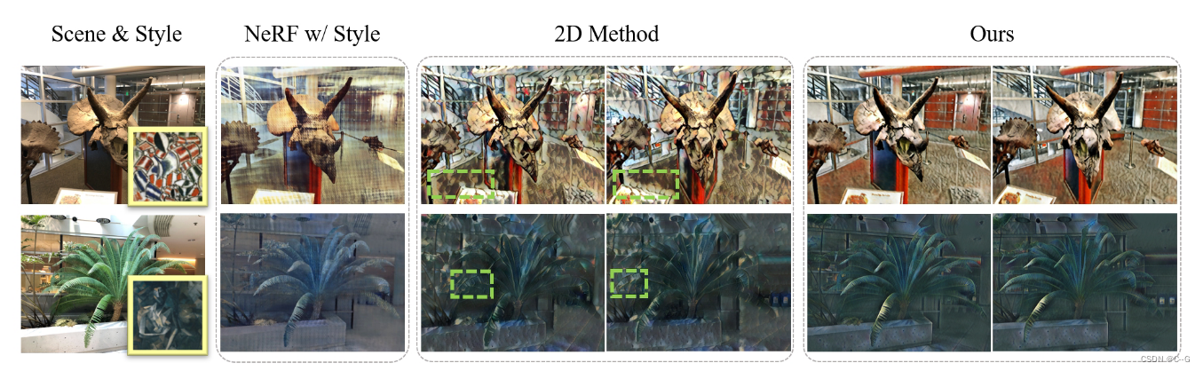 35、StylizedNeRF Consistent 3D Scene Stylization as Stylized NeRF via 2D-3D Mutual Learning ...