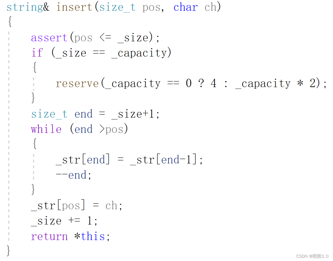 String模拟实现（11）string Insert实现 Csdn博客