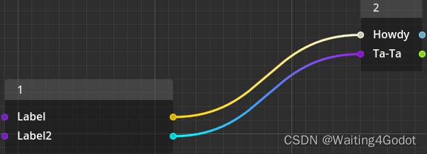 GraphEdit 与 GraphNode_graphedit.exe-CSDN博客