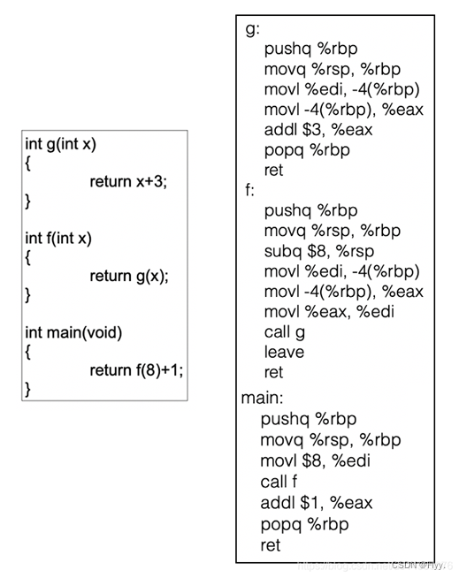 23中科大软院linux期末复习及试题_中科大软件学院会linux吗-CSDN博客