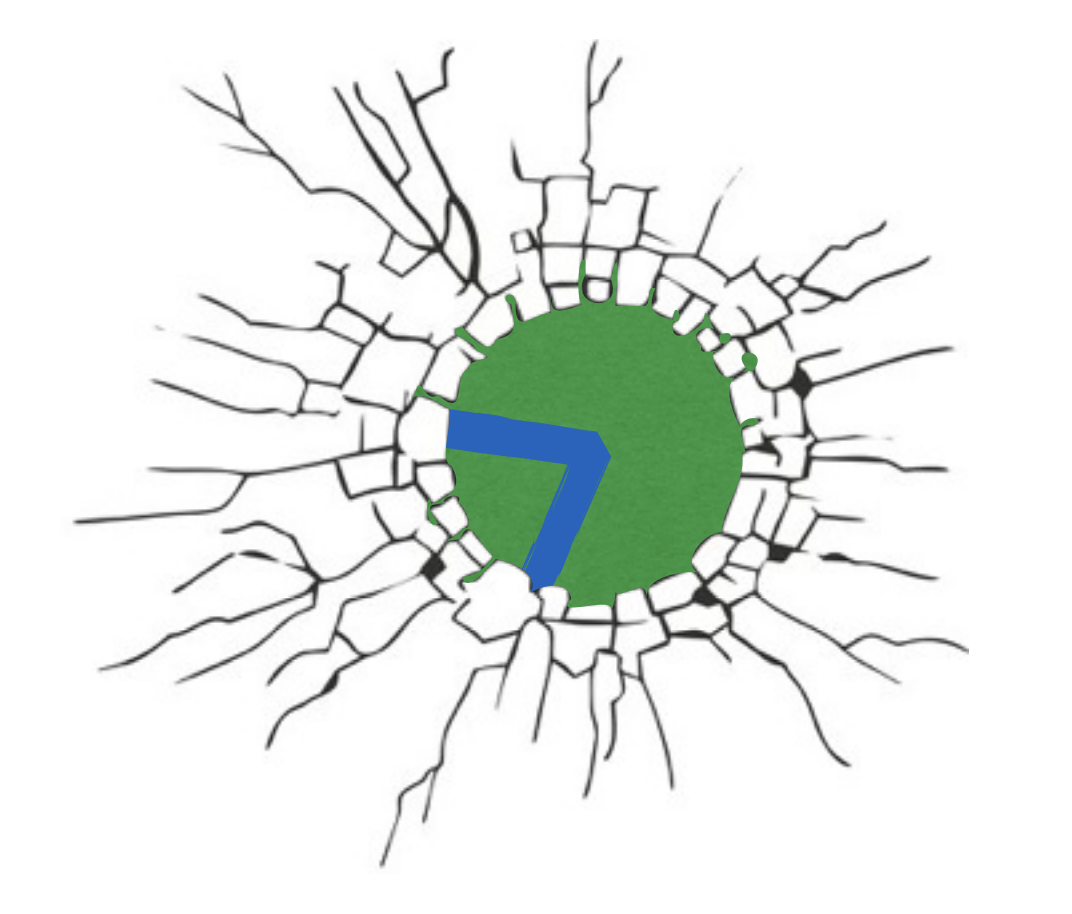 经典光流算法Lucas-Kanade（有图助理解）-CSDN博客