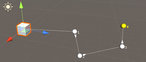 DoTween插件的使用（unity3d）_dotween setease设置时间-CSDN博客