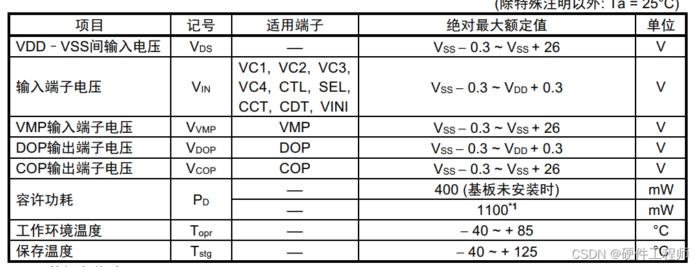 S-8254A------3节/4节电池串联用电池保护IC_8254aa应用电路图_硬件工程师的博客-CSDN博客