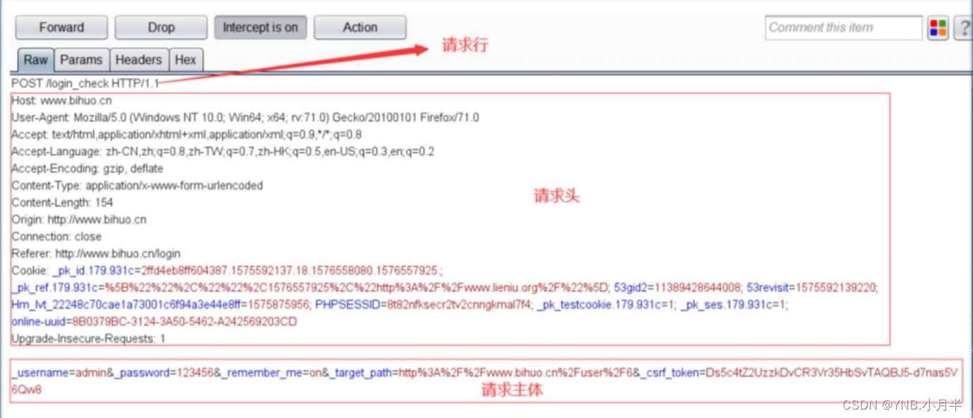HTTP协议浅讲_http1.0支持并行吗-CSDN博客