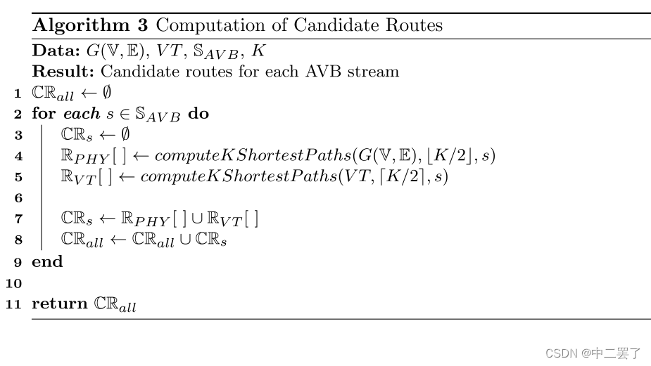 阅读笔记3——《Multi-Topology Routing based traffic optimization for IEEE 802. ...