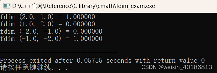 C Reference Standard C Library Reference C Library Cmath Fdim Csdn博客