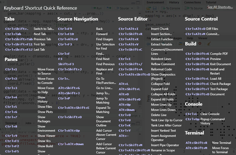 【学习笔记】R数据科学（R for Data Science）—第2章 工作流：基础_r数据科学2ed-CSDN博客
