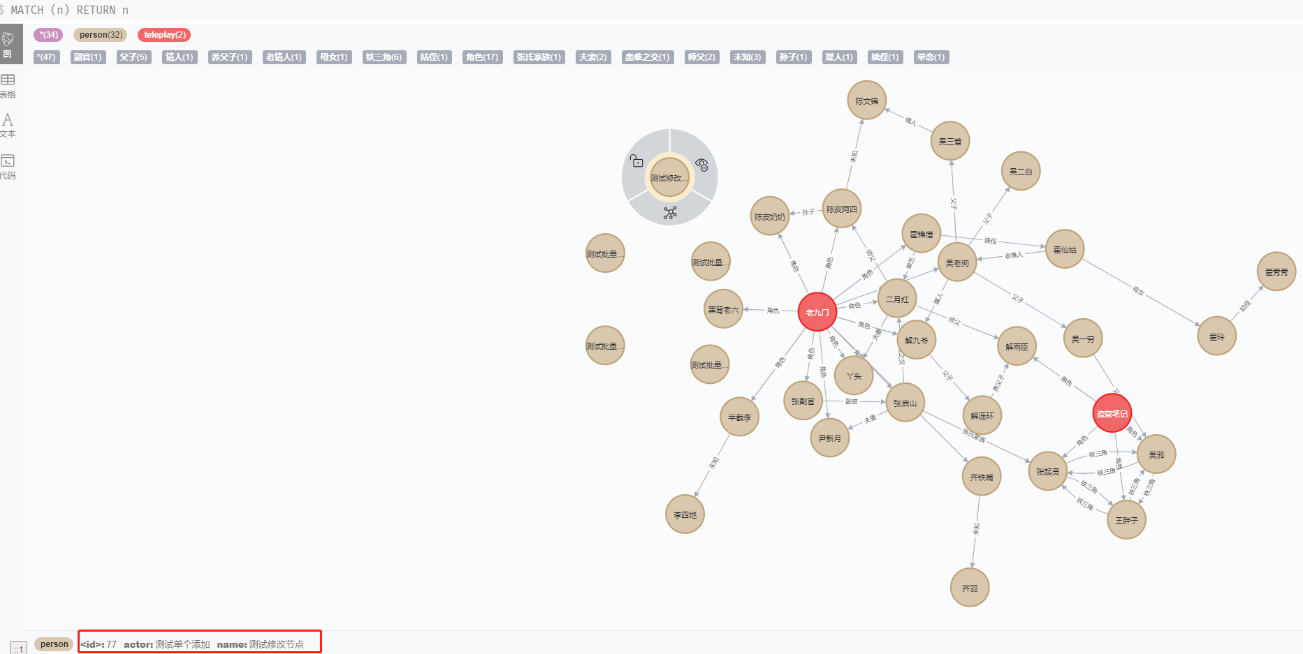 使用Java操作Neo4j、SpringBoot整合Neo4j_java使用neo4jclient操作neo4j-CSDN博客