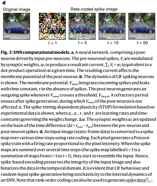 Towards spike-based machine intelligence with neuromorphic computing翻译-CSDN博客