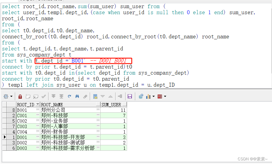 oracle递归查询（start with connect by prior）以及 树形统计connect_by_root（子节点汇总到父节点）_oracle 层级汇总到父级-CSDN博客