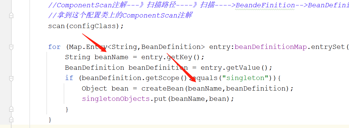 手把手教你手写Spring框架-CSDN博客