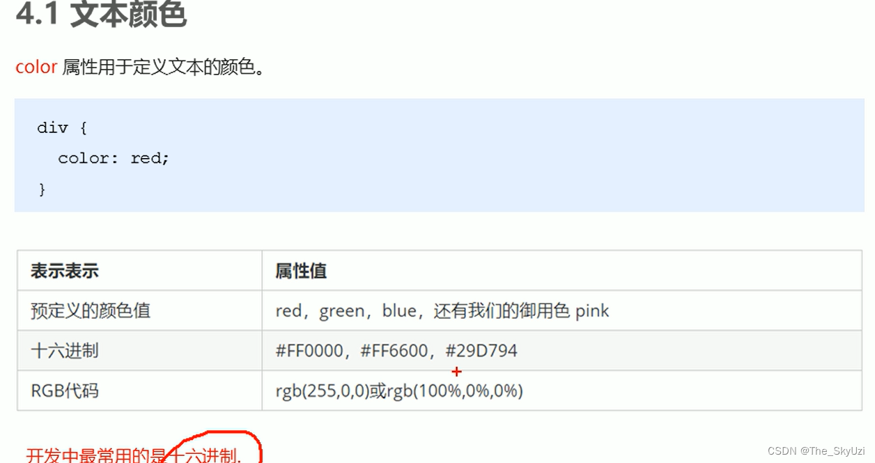 Css一 Csdn博客 1816