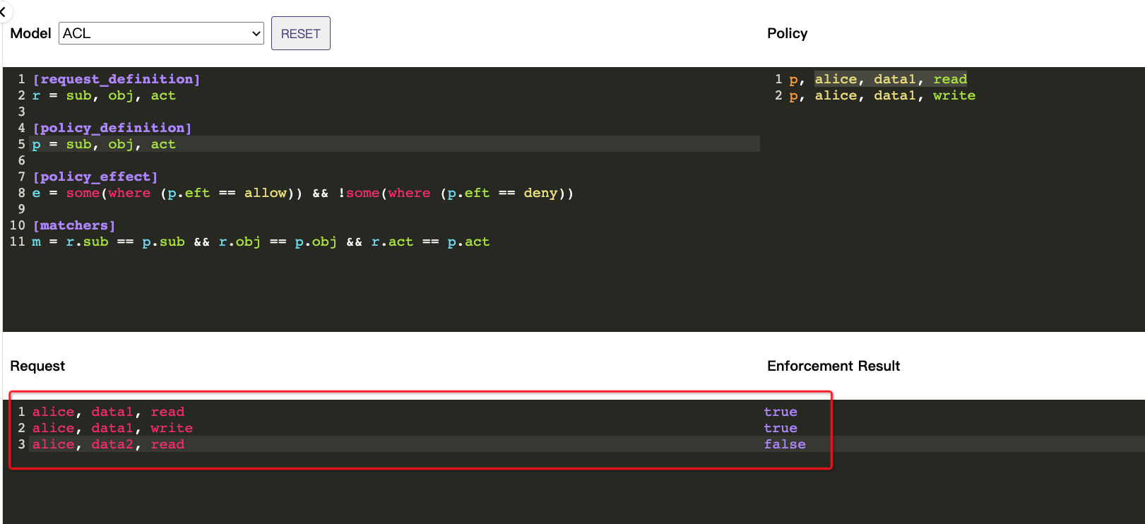 Casbin访问控制框架入门详解及Java案例示范-CSDN博客