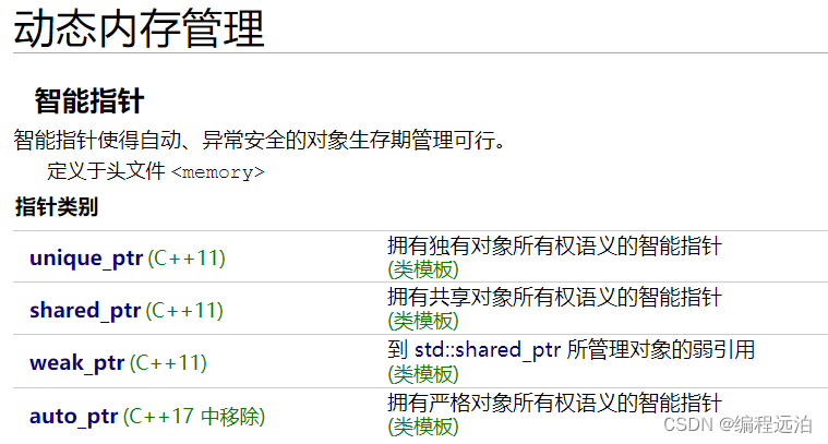 【c++基础】第五章 RALL机制与智能指针_c++ rall-CSDN博客