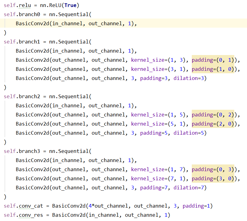 【Pranet】论文及代码解读——cfsong_pranet代码-CSDN博客
