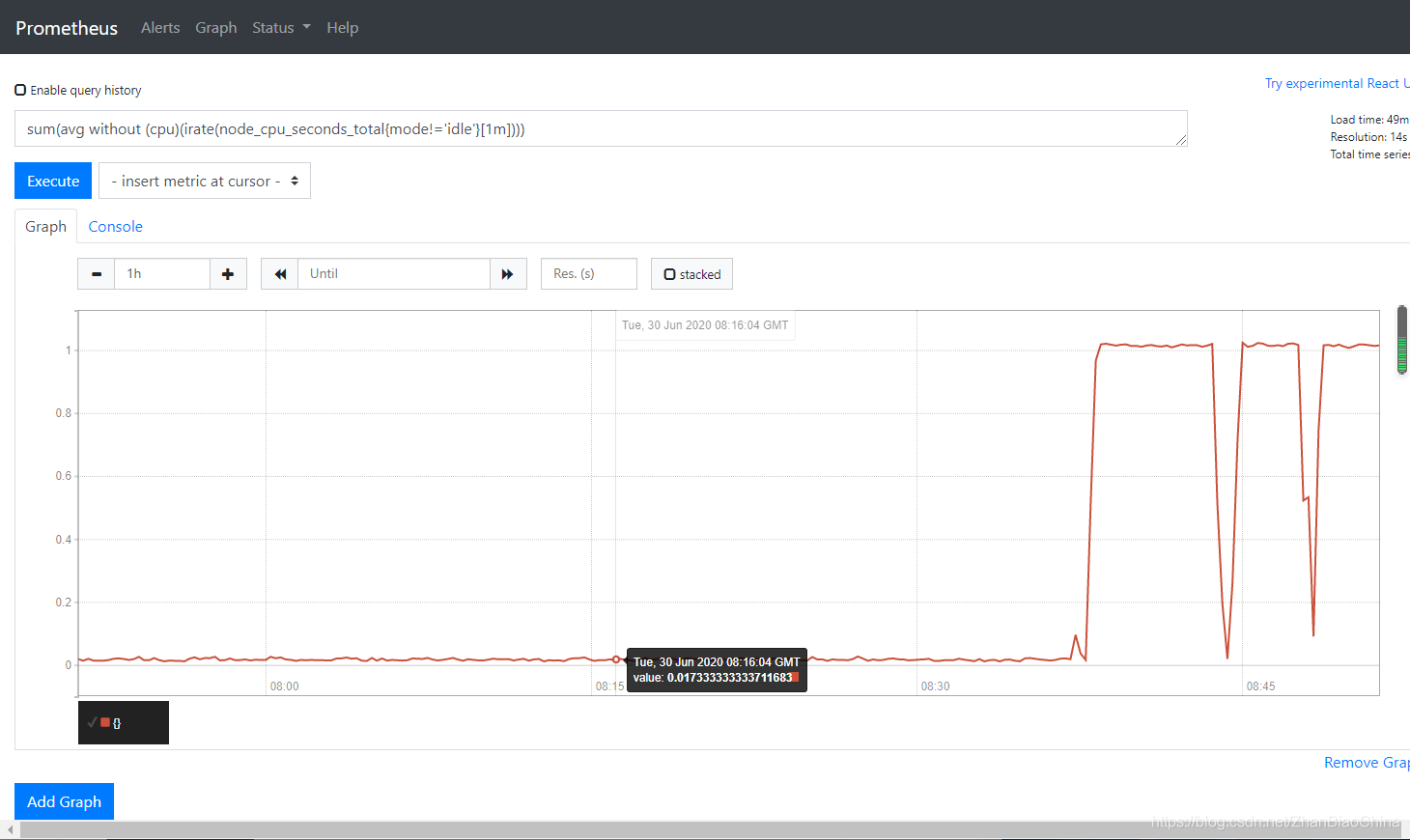 (二) prometheus报警-----自定义 / alertmanager监控，报警设置_prometheus 自定义监控及告警配置-CSDN博客