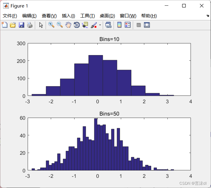Matlab基础知识六_matlab log坐标轴-CSDN博客