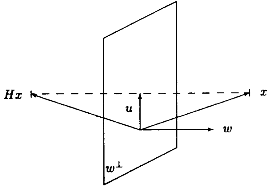 Householder变换_householder transformation-CSDN博客