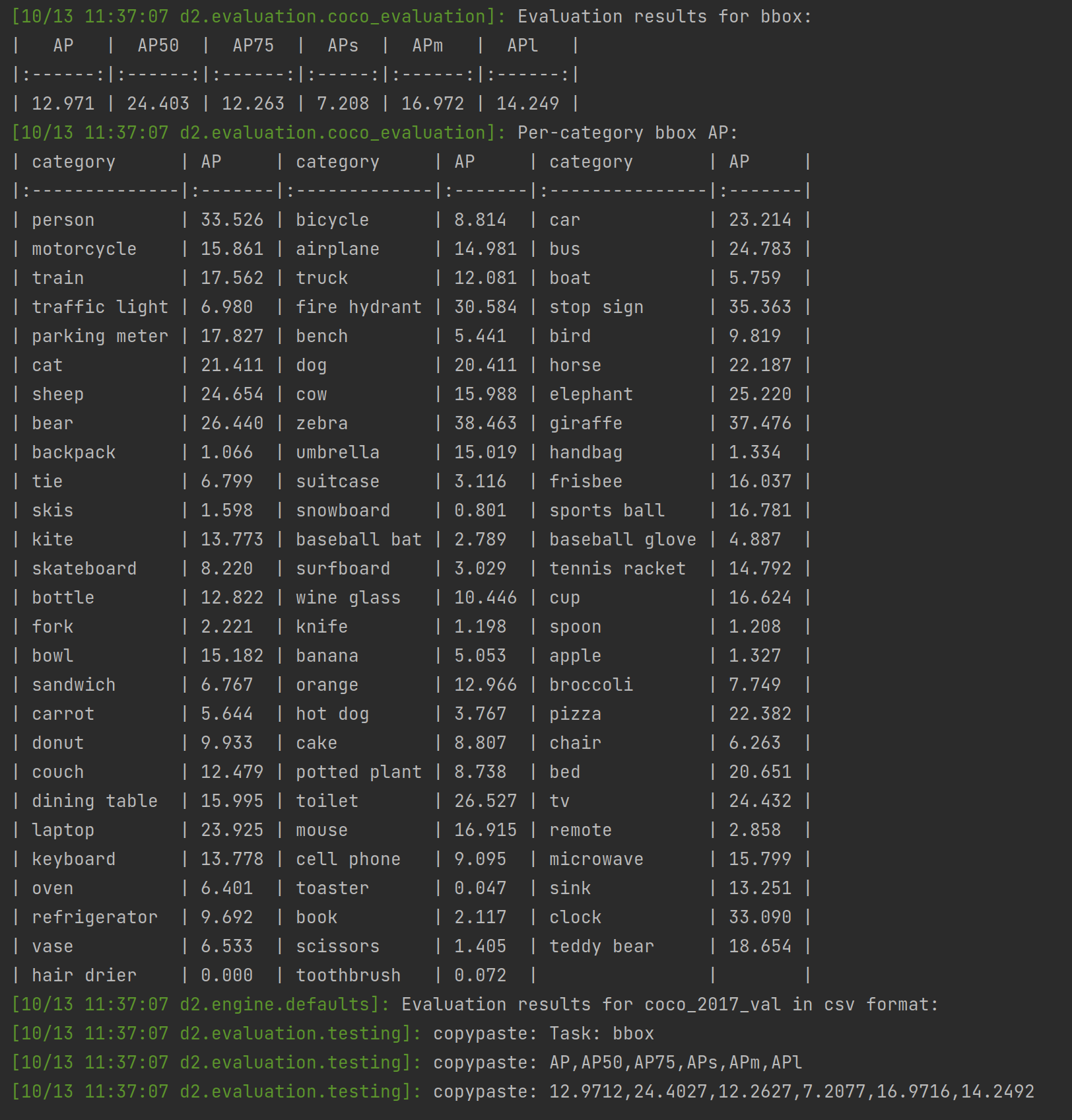 Ubuntu 20.04 安装 Detectron2_ubuntu20.04安装detection2-CSDN博客