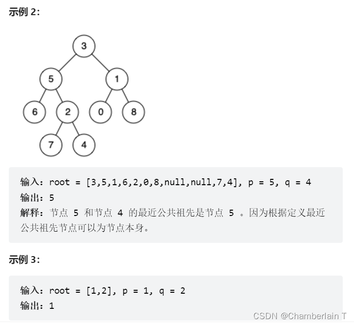 Leetcode 236 二叉树的最近公共祖先 Csdn博客