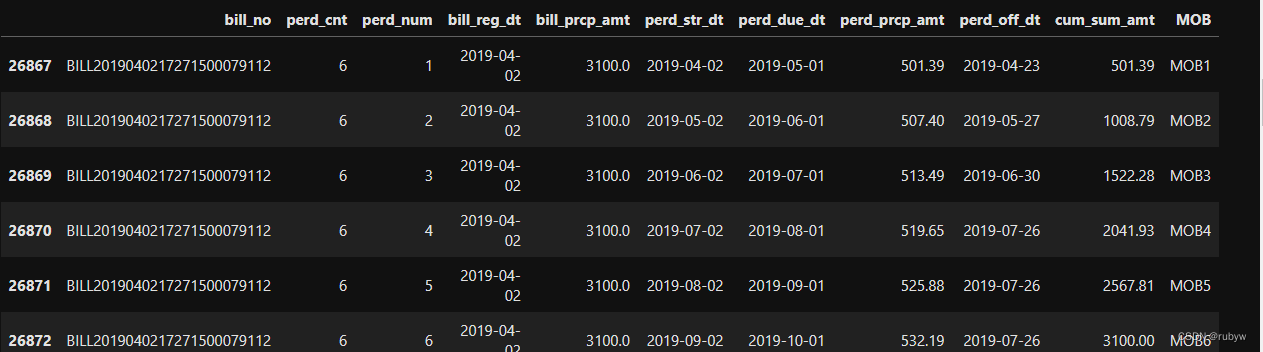 Python：关于RollRate&Vintage的研究与应用_python vintage-CSDN博客