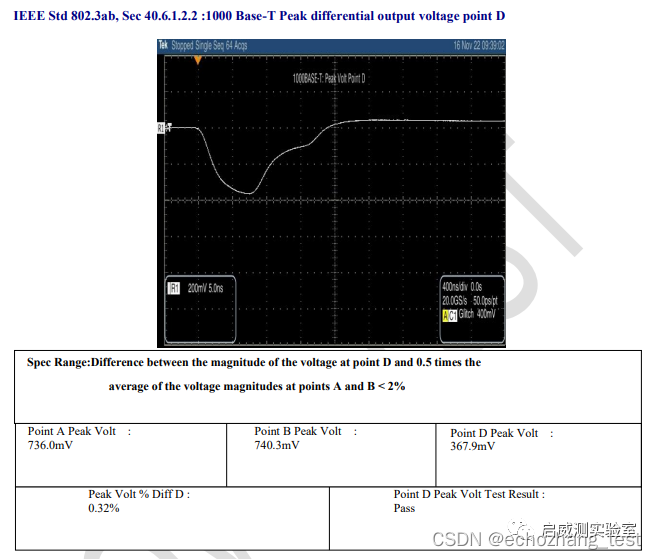 1000M BASE-T以太网信号质量测试，启威测实测案例带你了解1000M BASE-T信号测试！_1000base-t-CSDN博客