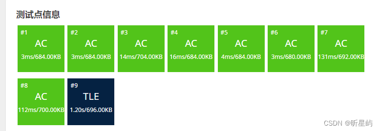 洛谷P1217 回文质数 Prime Palindromes_因为 151既是一个质数又是一个回文数(从左到右和从右到左是看一样的),所以 ...