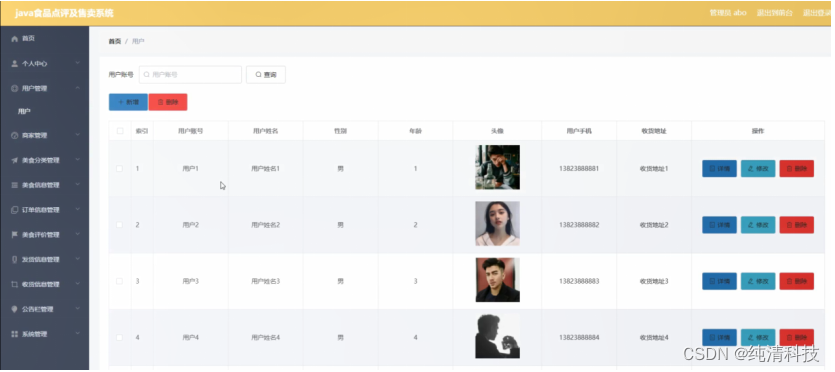 附源码 Python计算机毕业设计java食品点评及售卖系统django(程序lw) Csdn博客