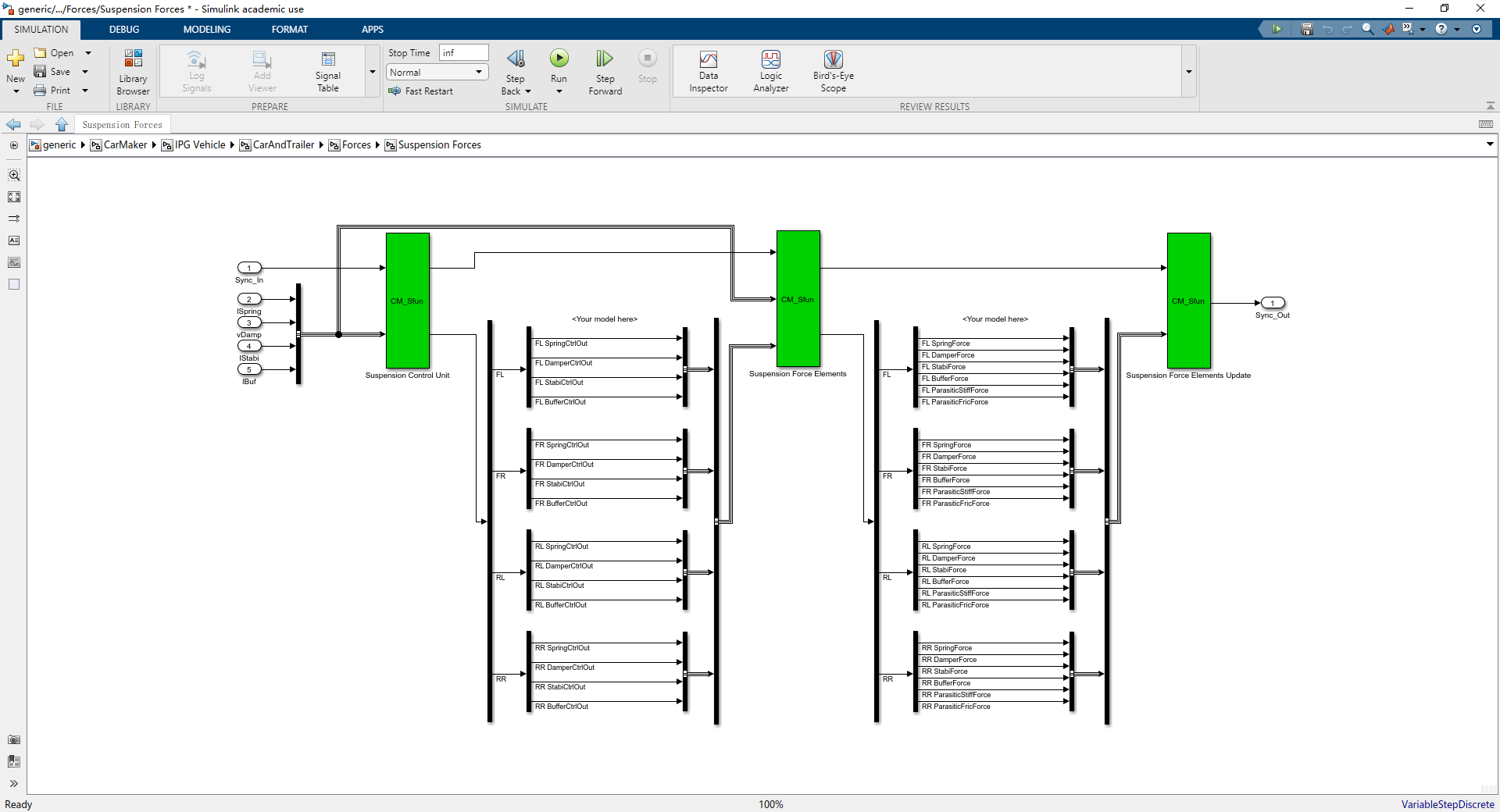 【CarMaker学习笔记】Simulink内的子模块详细介绍_simulik中read cm-CSDN博客