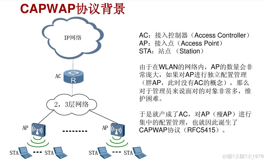 隧道协议_CAPWAP_capwap 控制报具体的数值-CSDN博客