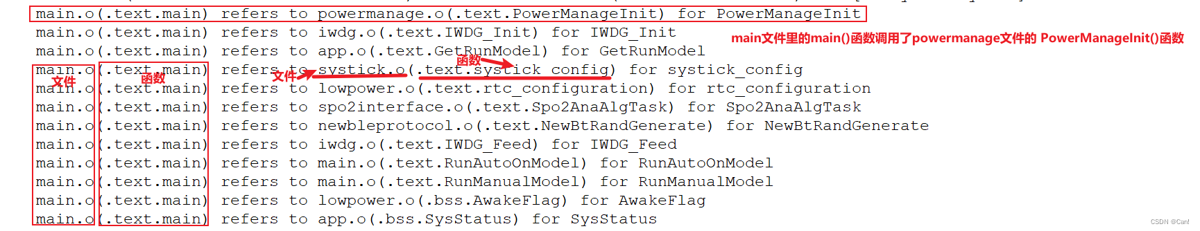 cortex-M3生成的.map文件_map3文件-CSDN博客