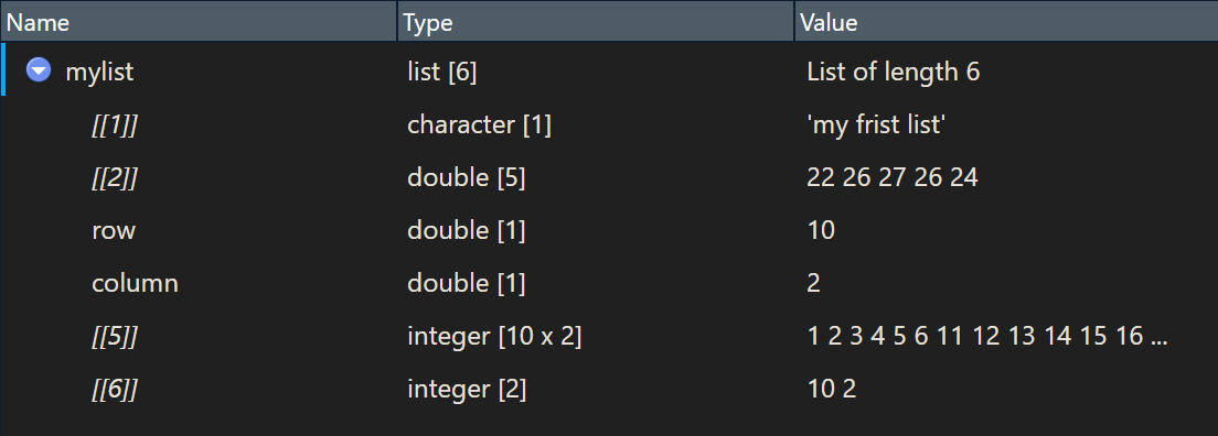 【R语言】---列表_r语言提取列表元素-CSDN博客