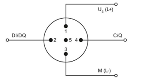 浅谈IO_Link模块与现场总线模块_iolink-CSDN博客