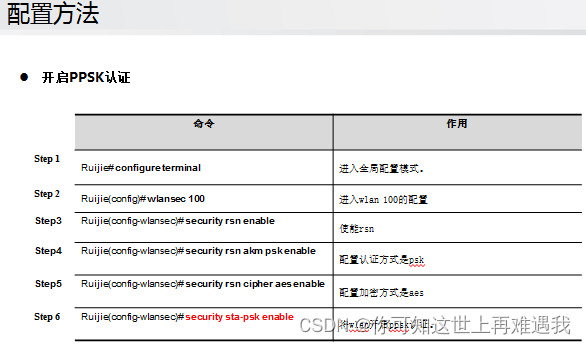 无线NEW办公场景特色功能——锐捷PPSK实施部署指南-CSDN博客