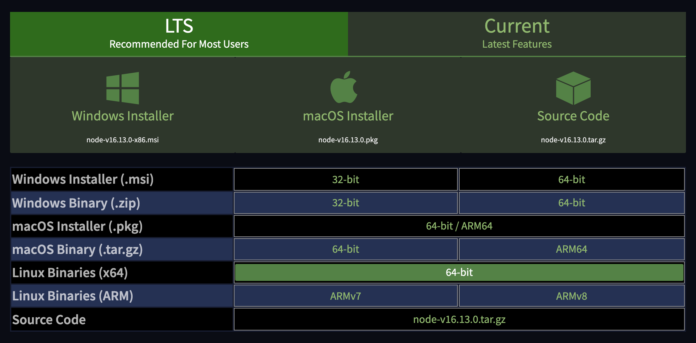 jupyterhub安装与运维_jupyterhub 安装-CSDN博客