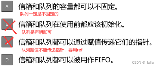 UVM学习笔记2——线程（fork-join、event、semaphore、mailbox）_uvm fork-CSDN博客