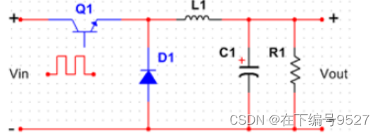 MPQ8633性能指标测试与调测分享-CSDN博客