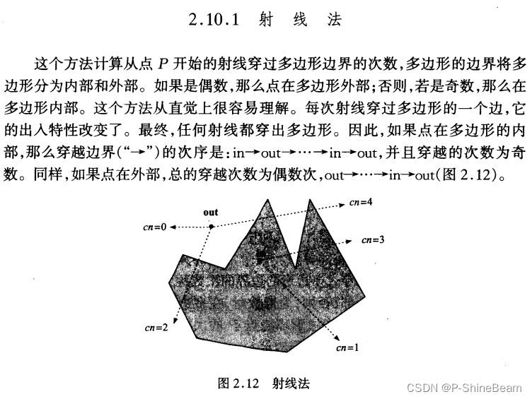 Python判断点是否落在某区域内 空间关系判断python判断点在区域内 Csdn博客
