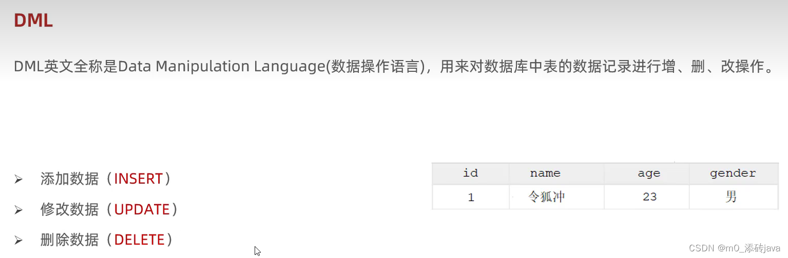 Mysql数据库基础知识（超详细） Csdn博客 