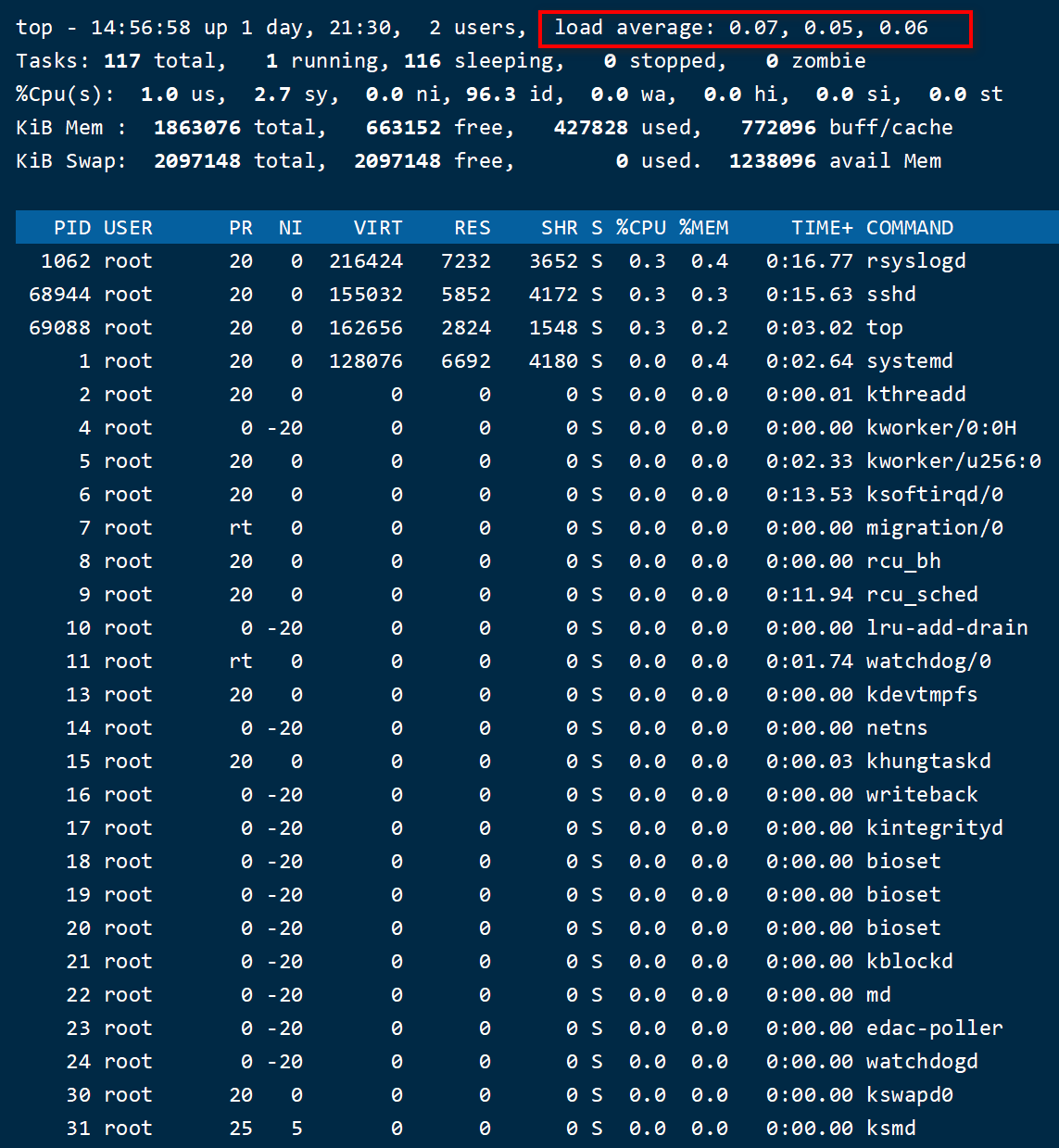 如何检查和监控Linux系统的CPU利用率_cpu usage from-CSDN博客