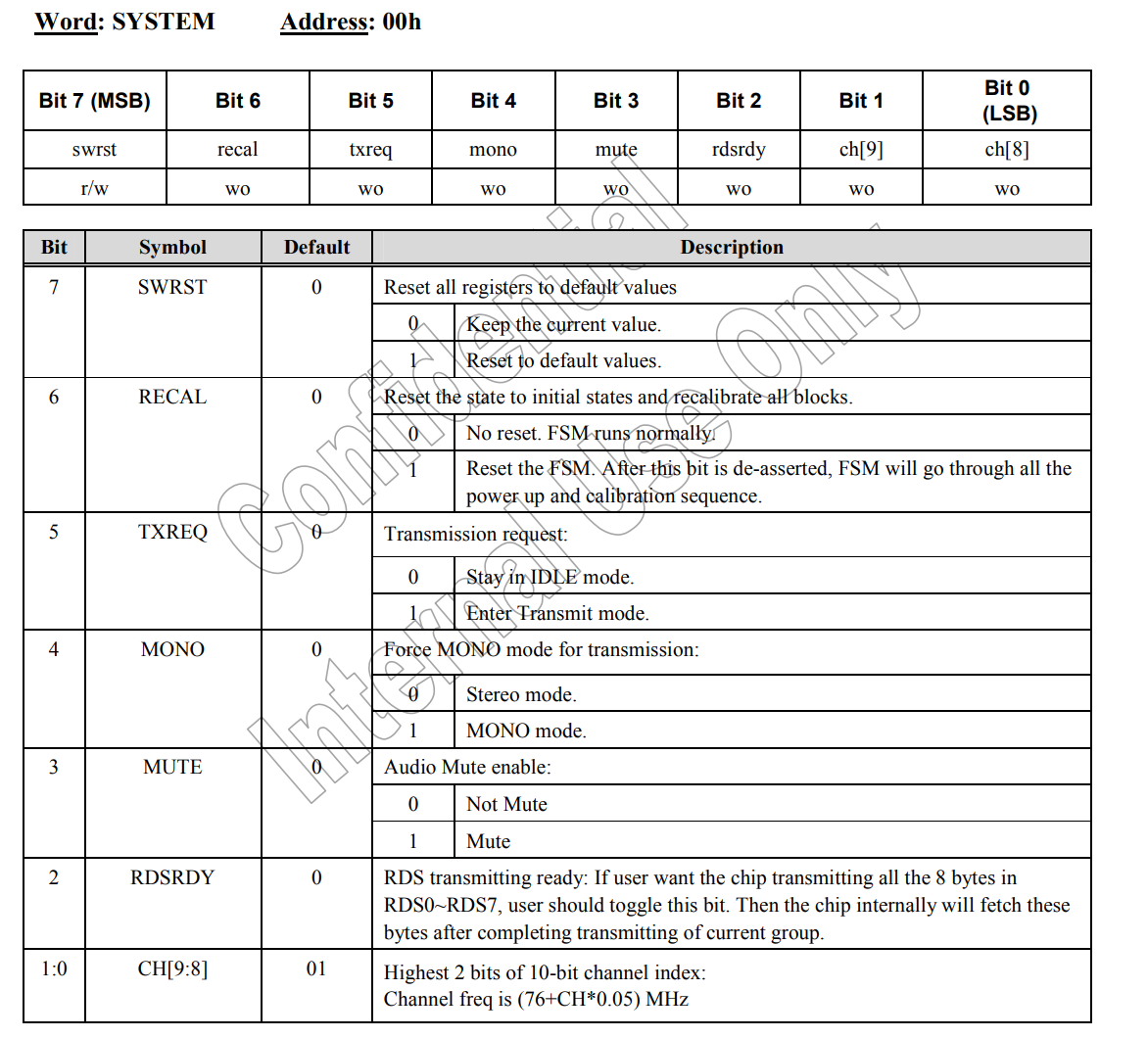 QN8027关键寄存器速查-CSDN博客