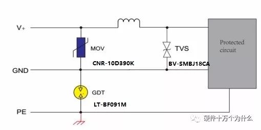 TVS管参数说明以及如何选型_tvs参数详解及选型应用-CSDN博客