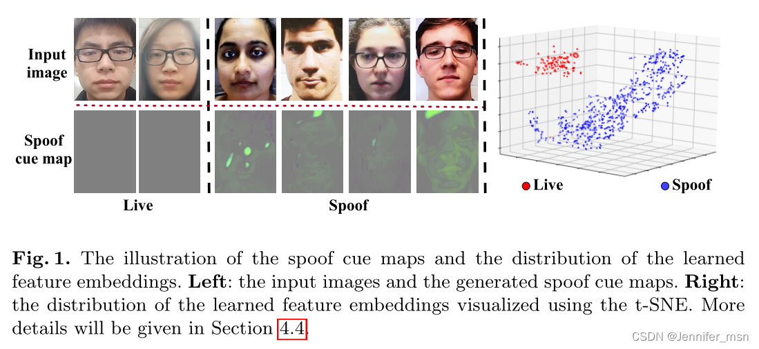 2020百度-Learning Generalized Spoof Cues for Face Anti-spoofing 学习笔记_百度face anti spoof-CSDN博客